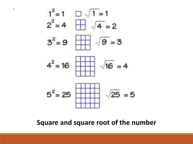 square and square root class8.pptx | Physics | Science