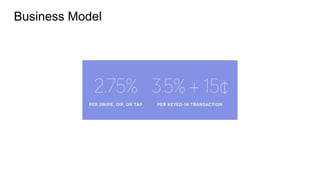 Square company presentation | PDF