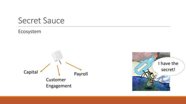 Square Company Presentation | PPT