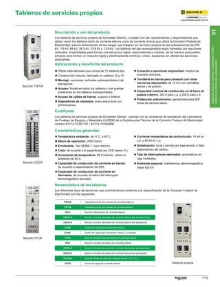 Square d catalogo completo | PDF