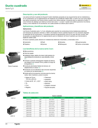 Square d catalogo completo | PDF