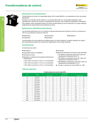Square d catalogo completo | PDF