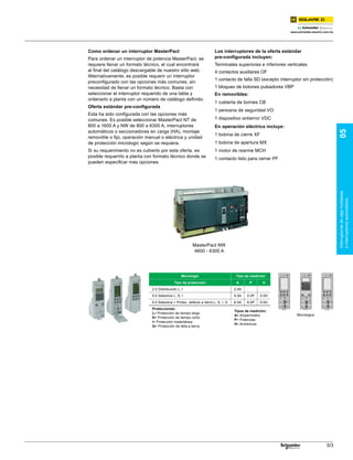 Square d catalogo completo | PDF