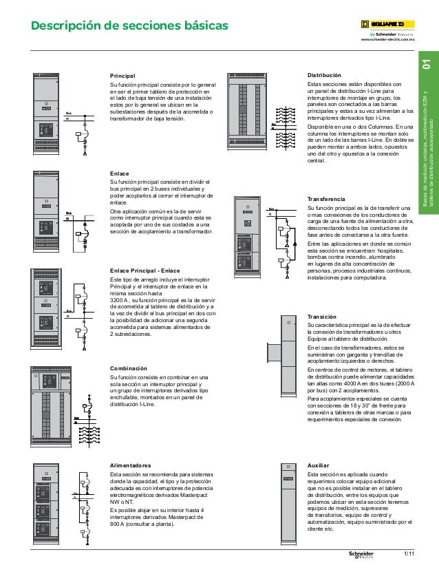 Square d catalogo completo