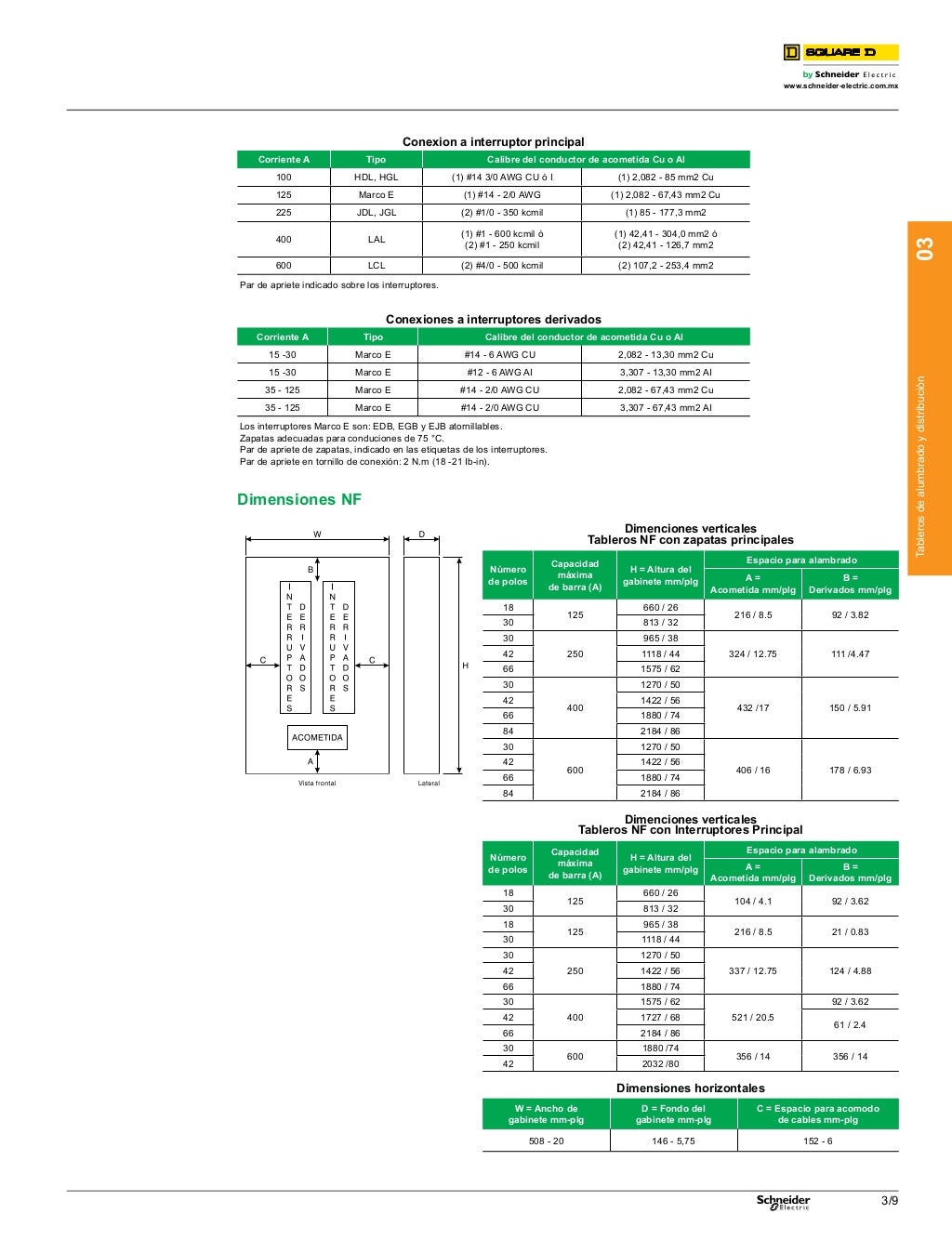 Square d catalogo completo