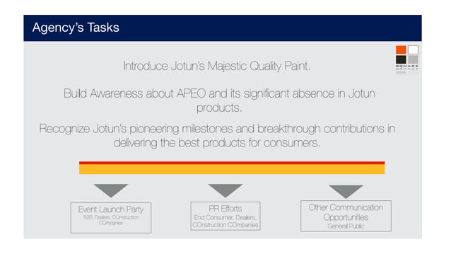 Square jotun plan_v1 | PDF | Painting | Arts and Crafts
