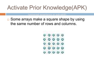 Square numbers & exponents | PPTX