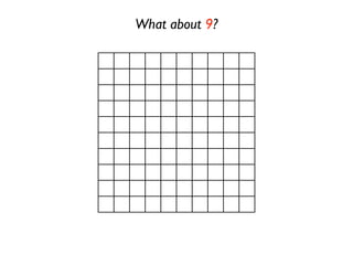 Understanding Square Numbers (Lesson 1) | PDF