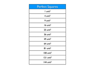 Understanding Square Numbers (Lesson 1) | PDF