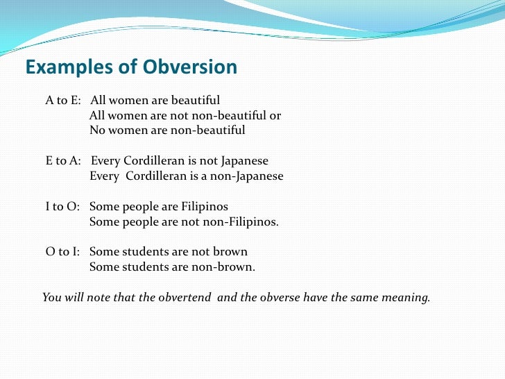 Square of opposition