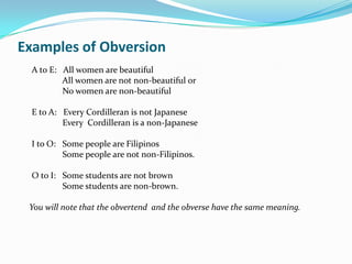 Square of opposition | PPTX