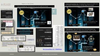 Square Pi Key to the Investment, SPO.pdf | Business | Business and Finance