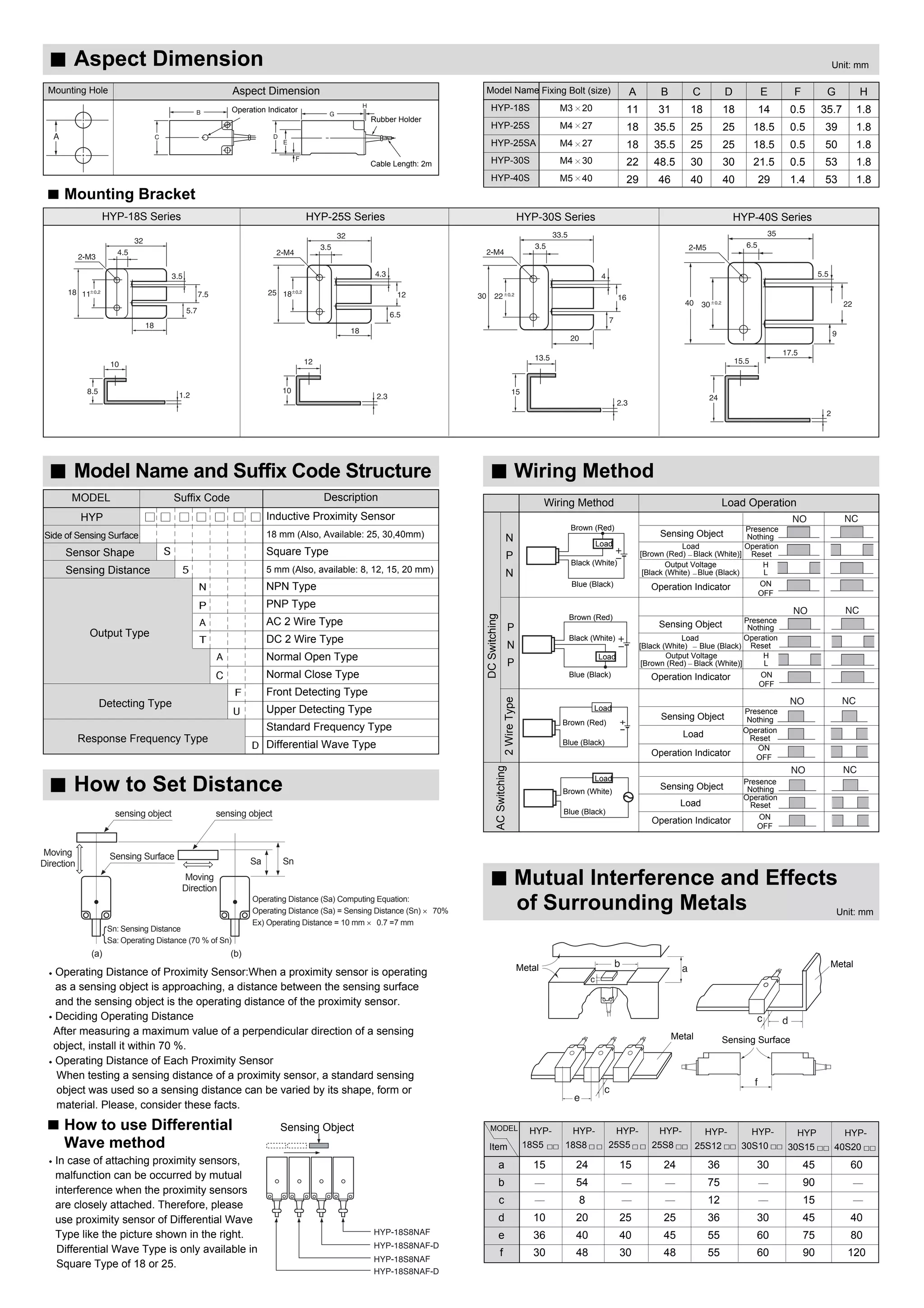 Square proximity | PDF