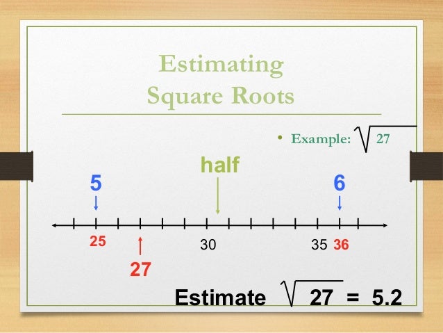 How To Estimate Square Roots
