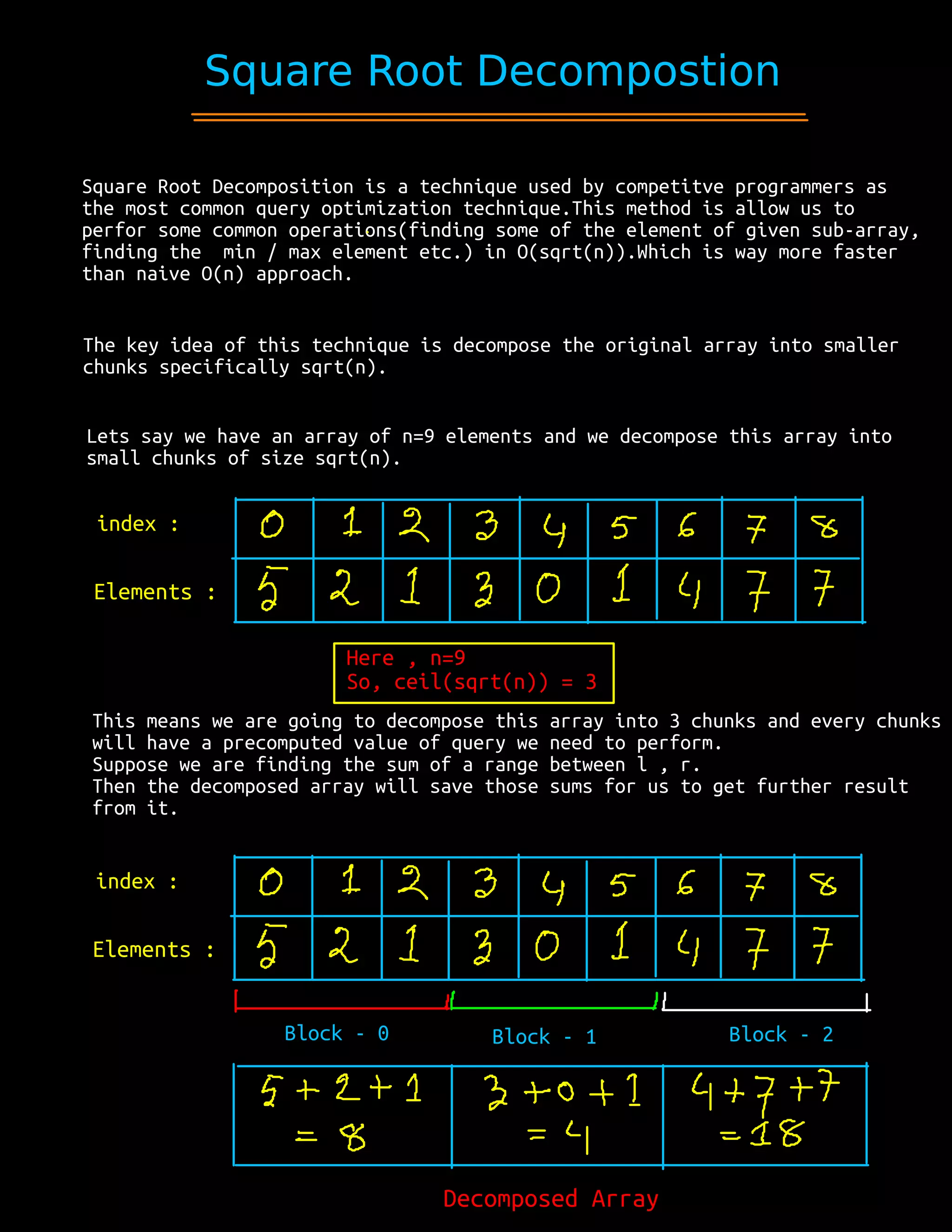 Square Root Decomposition | PDF