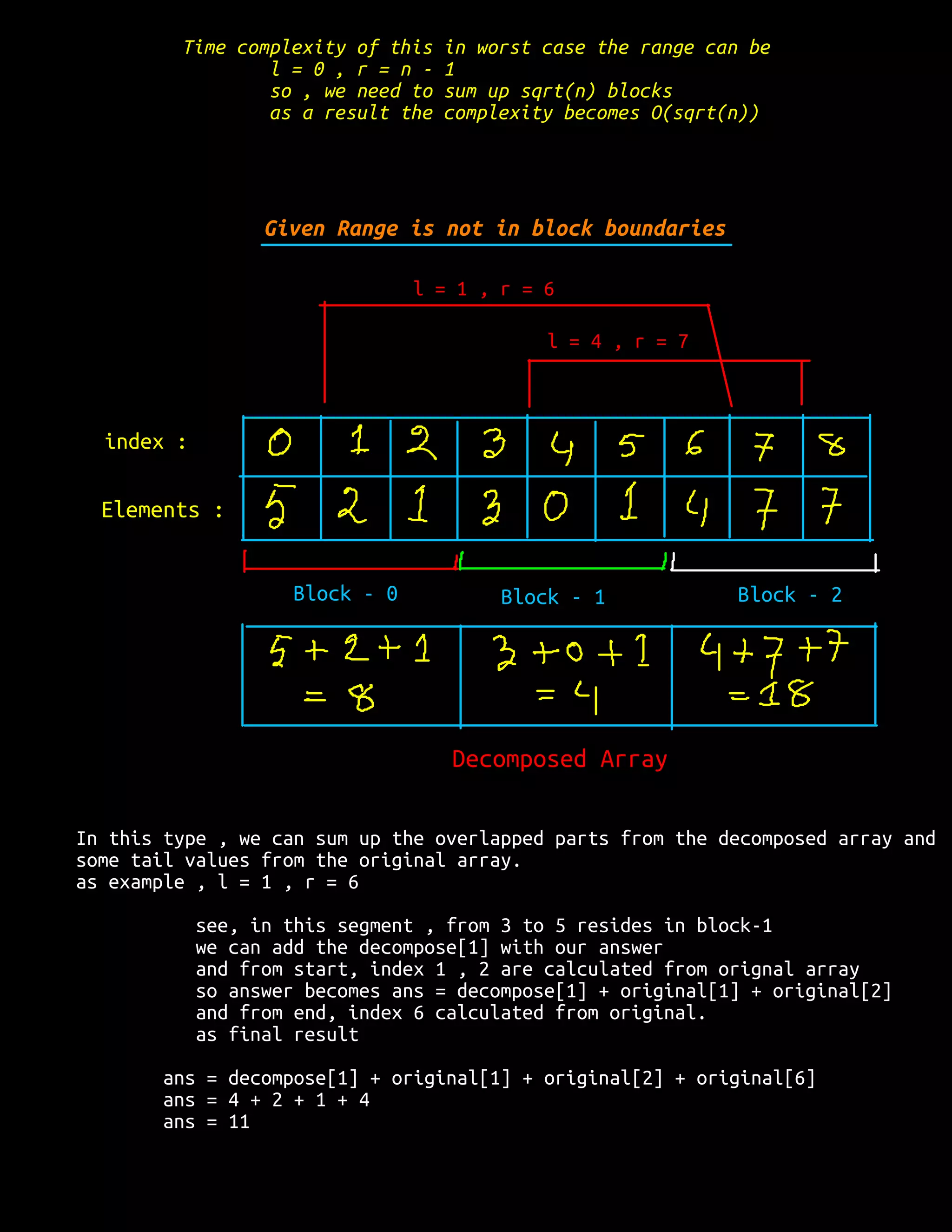 Square Root Decomposition | PDF