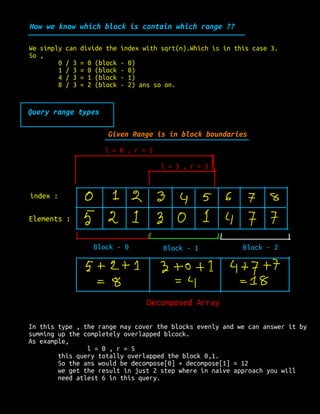 Square Root Decomposition | PDF