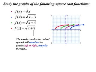 Square root functions and inequalities | PDF