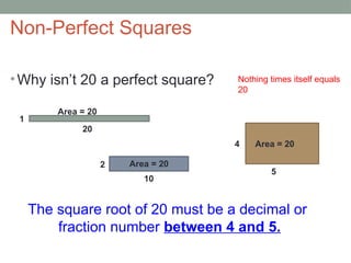 Square Roots and Cube Roots powerpoint presentation.pptx
