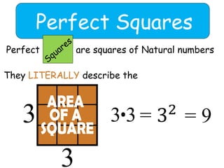 Square Roots and Cube Roots powerpoint presentation.pptx