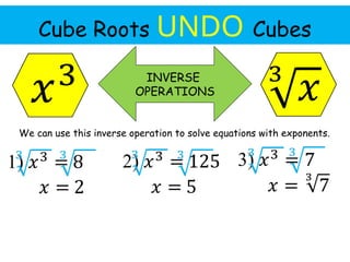 Square Roots and Cube Roots powerpoint presentation.pptx