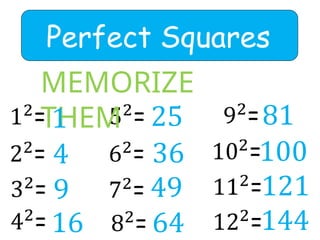 Square Roots and Cube Roots powerpoint presentation.pptx