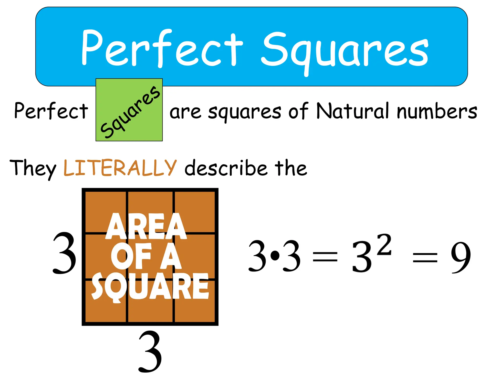 grade 7- Square Roots and Cube Roots.pptx