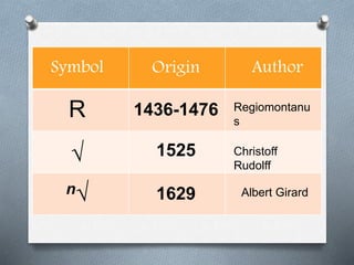 Square Roots | PPTX | Physics | Science