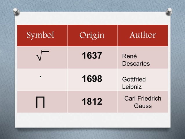 Square Roots | PPTX | Physics | Science