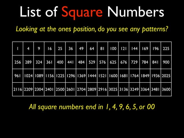 Prime Factorization of Larger Square Numbers (Lesson 4) | PDF