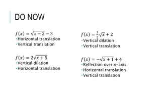 Square Root Function Transformation Notes | PPTX