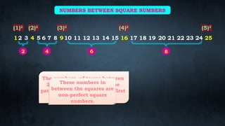 Squares and Square Roots Maths Part-2.pptx