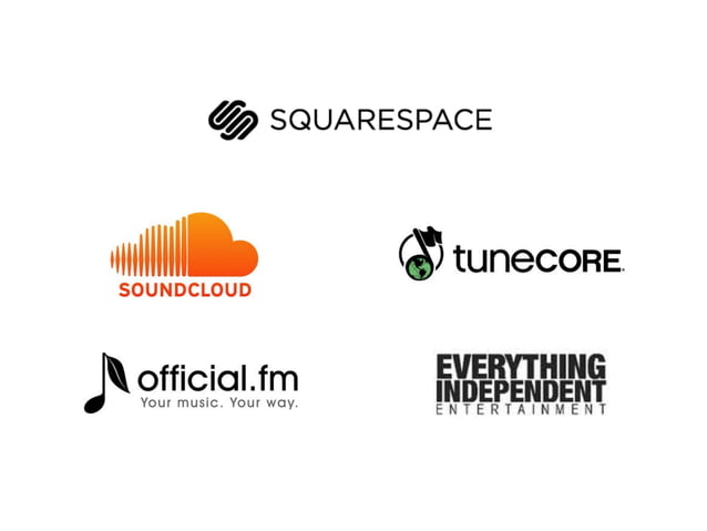 Squarespace SXSW panel submission 2013 - v2 | PPT