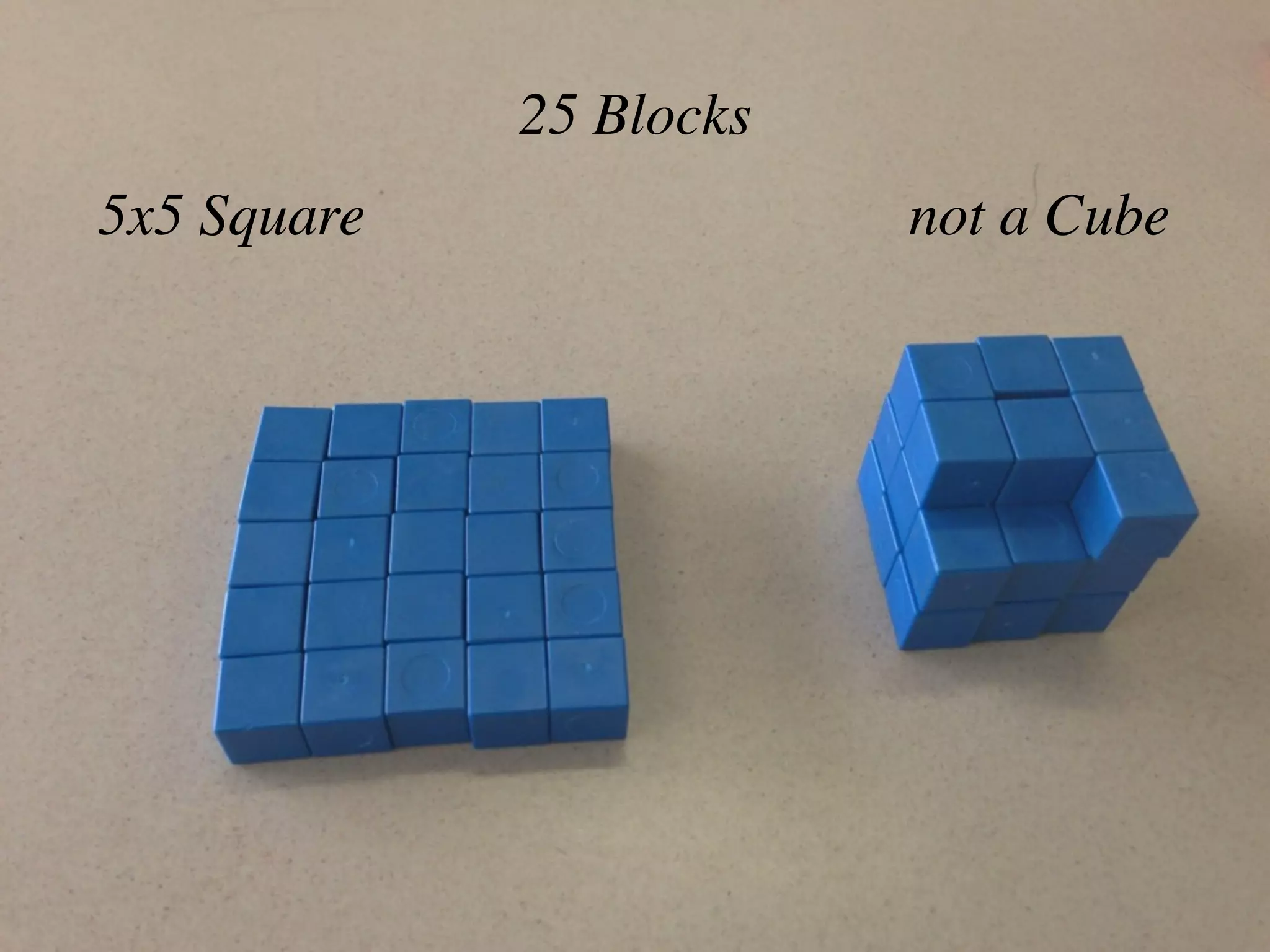 Square vs. cube | KEY