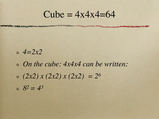 Square vs. cube | KEY