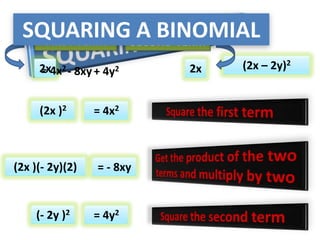 Squaring a binomial | PPTX