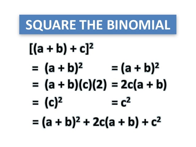 Squaring a binomial