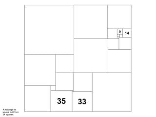 Squaring and subtracting worksheets | PPT