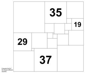 Squaring and subtracting worksheets | PPT