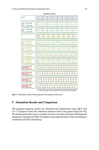 A Novel and Efficient Design for Squaring Units by Quantum-Dot Cellular Automata | PDF