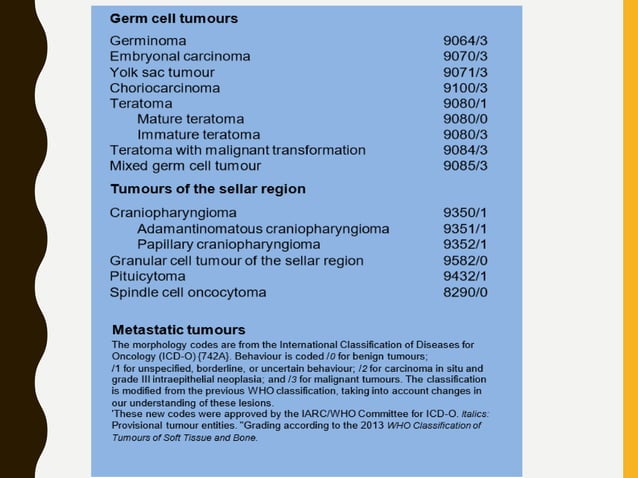 Squash smear cytology - By Anamika dev | PPTX