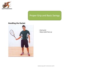 Squash workshop beginners 1.1 | PPT