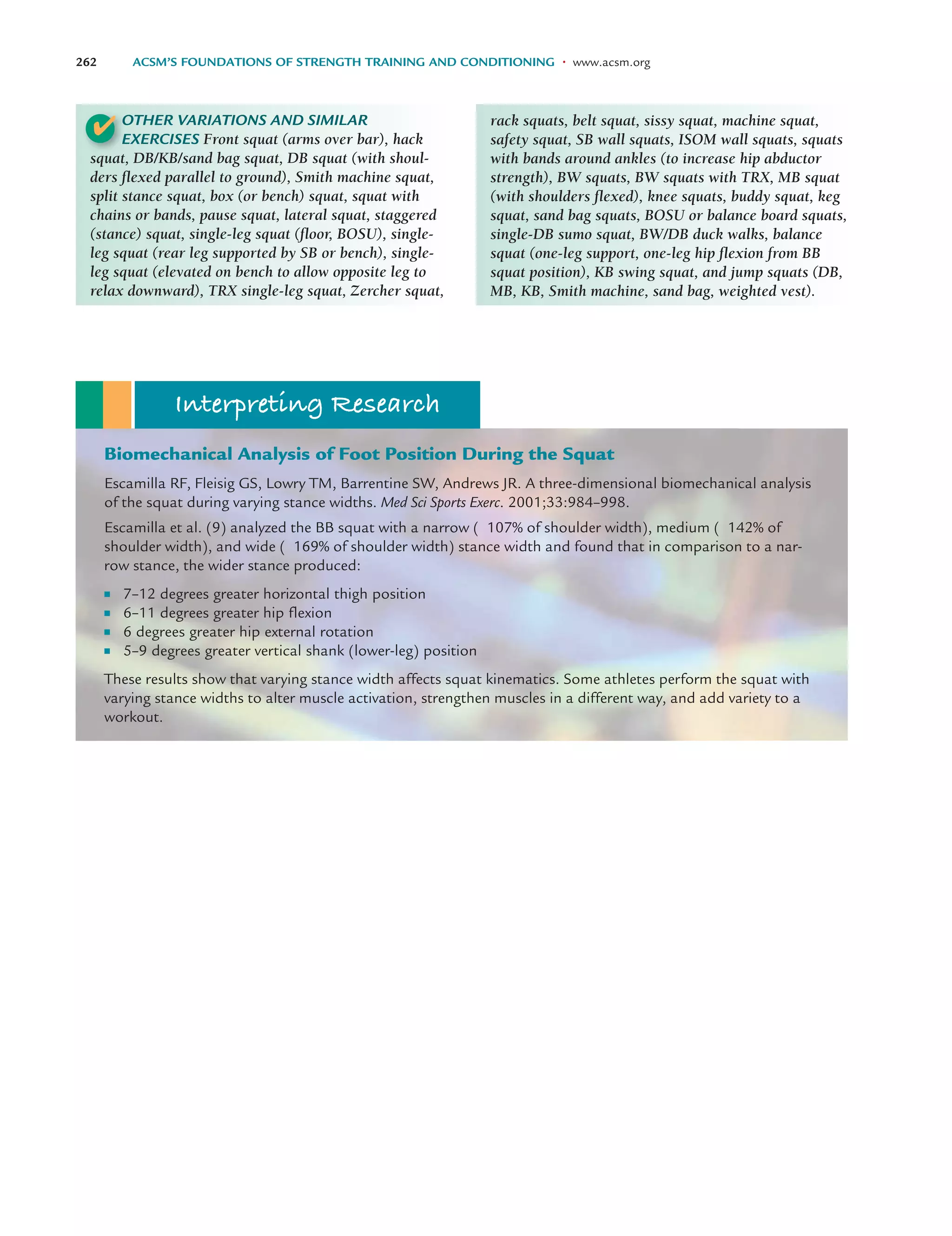 Squat pages from acsm's foundations of strength training and conditioning | PDF