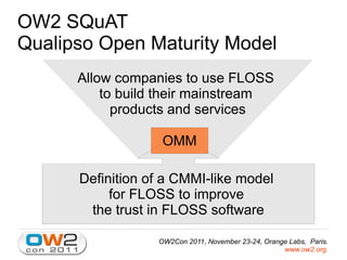 OW2 Squat SONAR Qualipso, OW2con11, Nov 24-25, Paris | PDF | Shareware ...