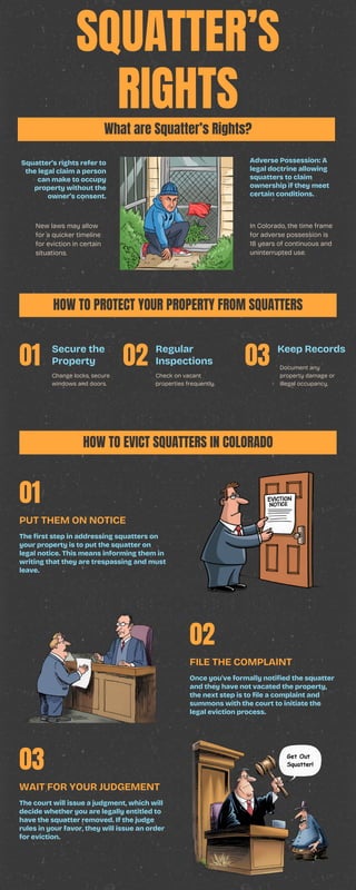 squatter’s Rights_20241116_210933_0000.pdf