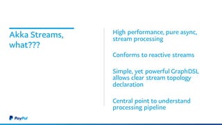 Lessons Learned From PayPal: Implementing Back-Pressure With Akka ...