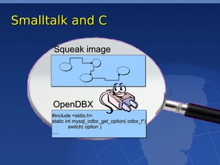 Squeak DBX | PPT