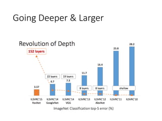 Squeeeze models | PDF