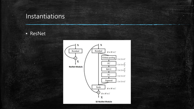 Squeeze and excitation networks | PPTX | Artificial Intelligence ...