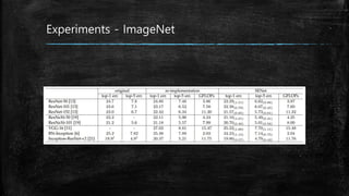 Squeeze and excitation networks | PPTX